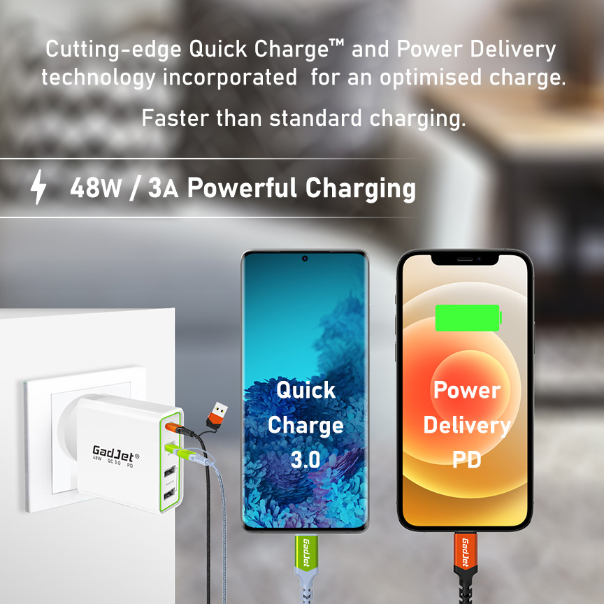 4-Port Type-C PD + QC Power Adapter - GadJet